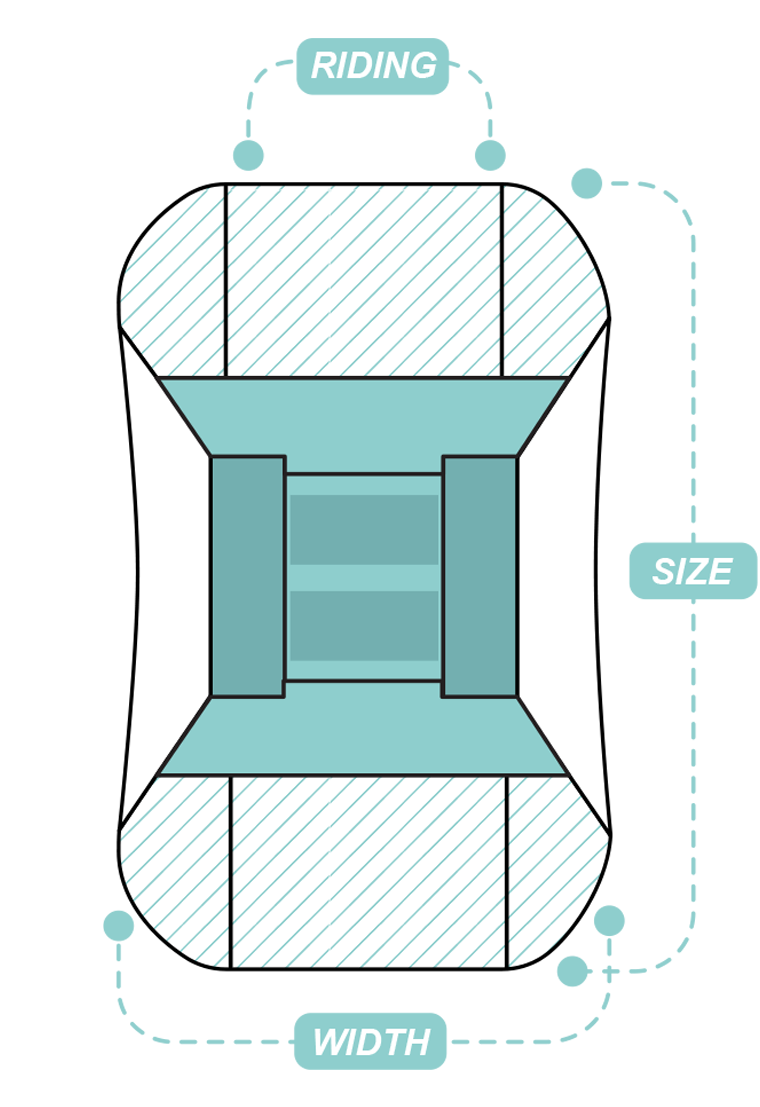 Ricta Skateboard Wheels Buyers Guide 2022 - Slam City Skates